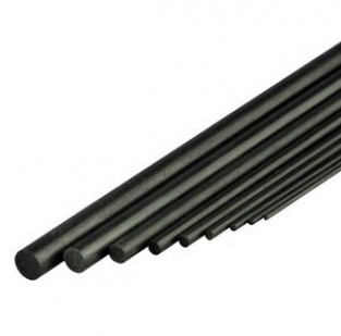 Verkooppunt | Modelbouw Baillien